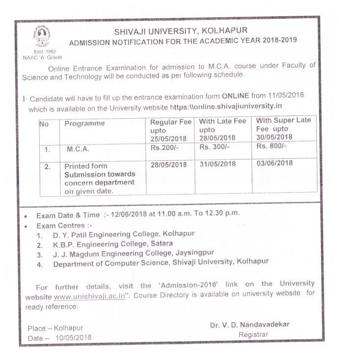 Admission, Shivaji University Kolhapur