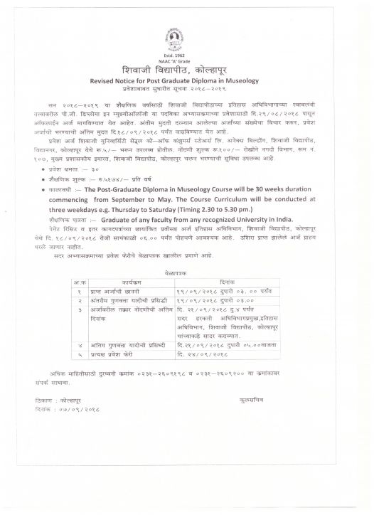 Admission, Shivaji University Kolhapur