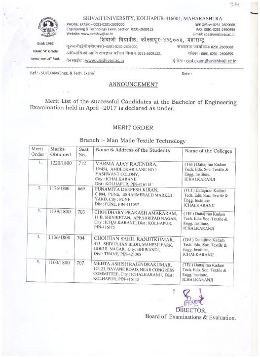 Merit List and Rank List, Exam Section, Shivaji University, Kolhapur