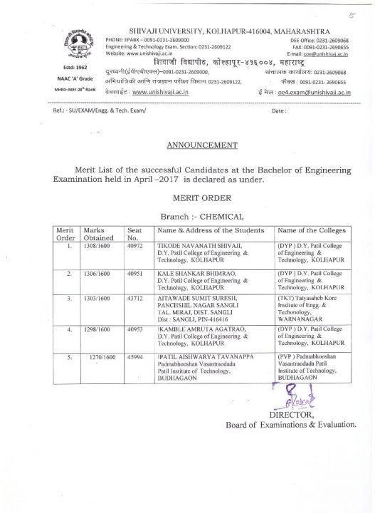 Merit List and Rank List, Exam Section, Shivaji University, Kolhapur