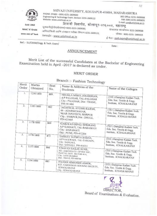 Merit List and Rank List, Exam Section, Shivaji University, Kolhapur