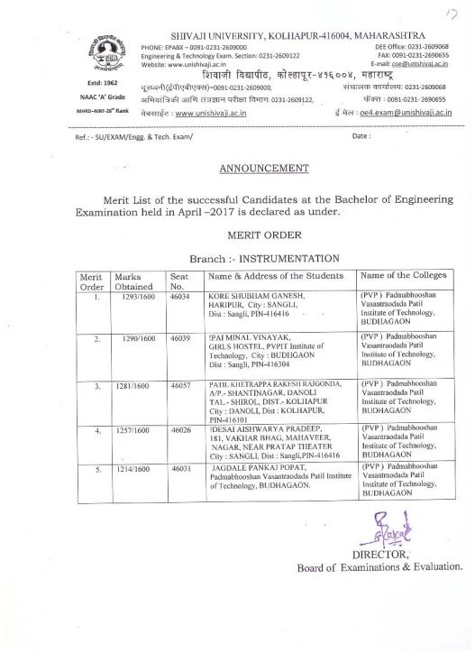 Merit List and Rank List, Exam Section, Shivaji University, Kolhapur