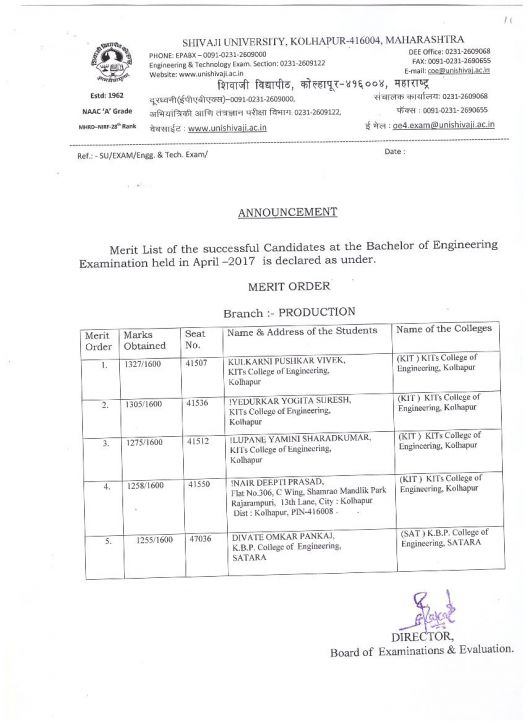 Merit List and Rank List, Exam Section, Shivaji University, Kolhapur