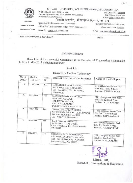 Merit List and Rank List, Exam Section, Shivaji University, Kolhapur